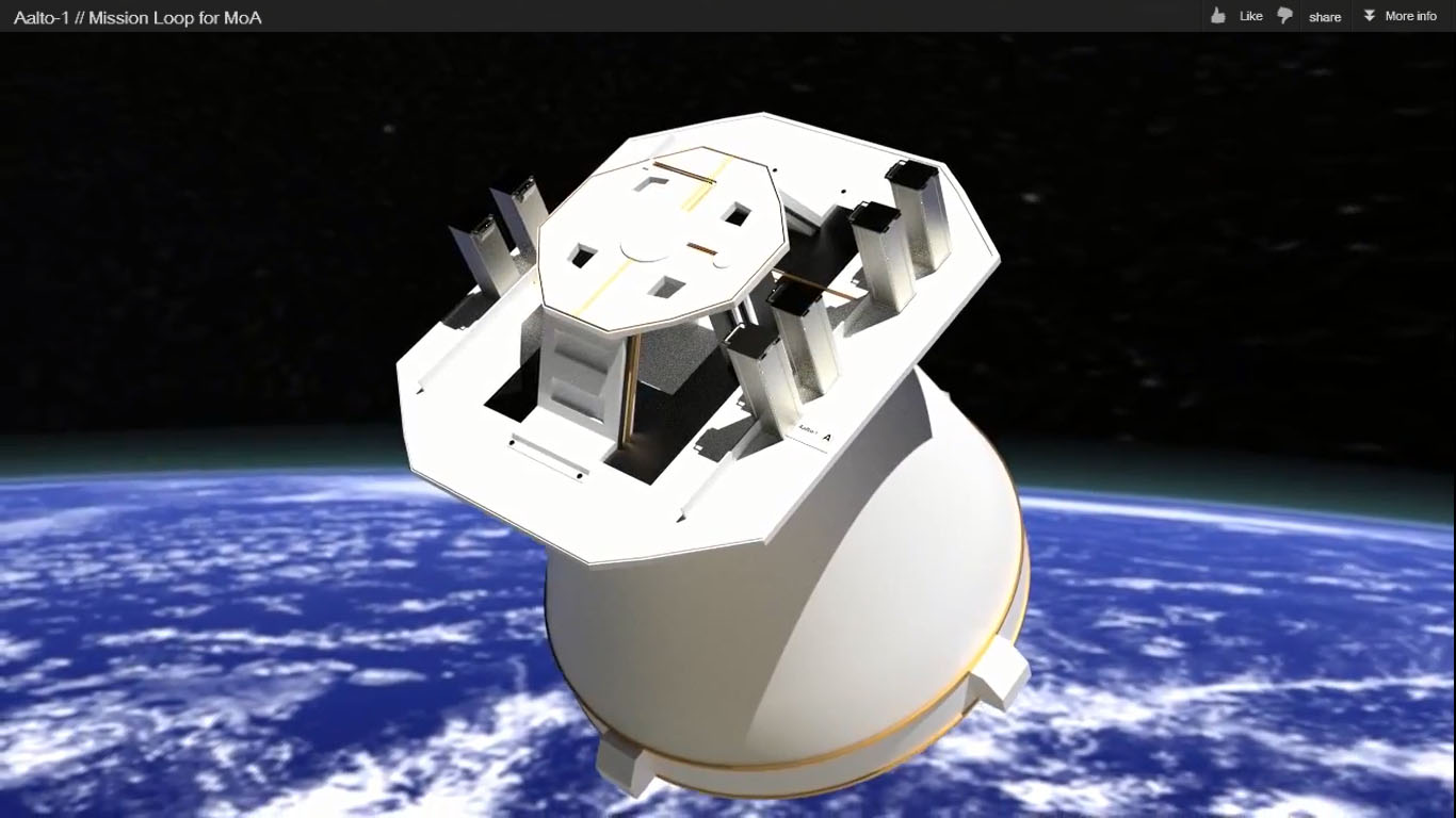Nanosat Launch Concept | AMSAT-UK