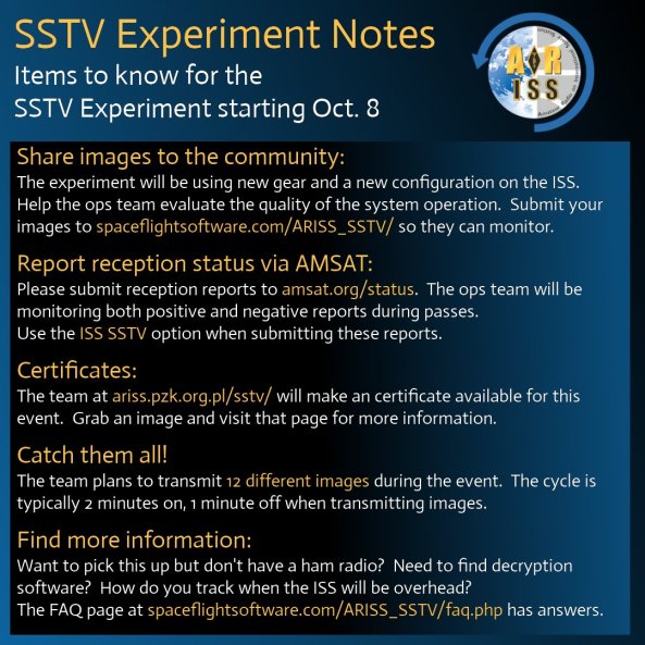 Space Station Slow Scan TV Transmissions | AMSAT-UK